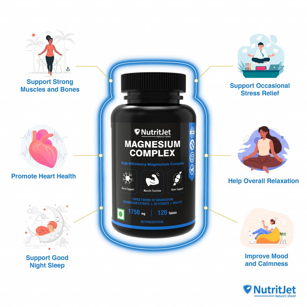 NutritJet Magnesium Complex Max Absorption Magnesium 1750mg - 120 ...